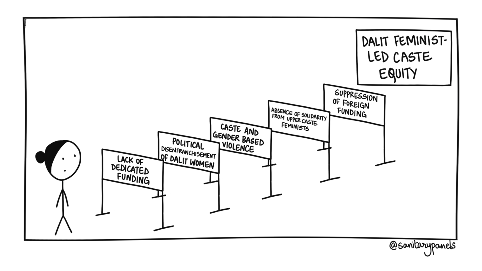 Reimagining Dalit Feminist-led Caste Equity in South Asia: Pathways for ...